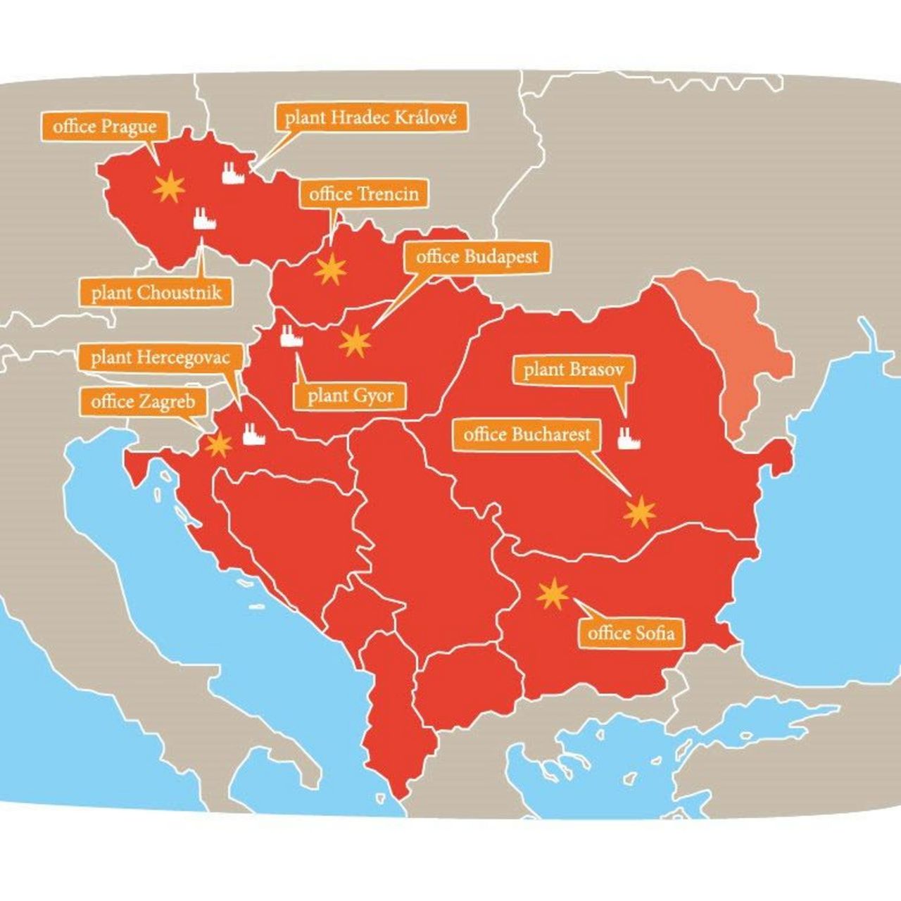 Prezentare - Intersnack România