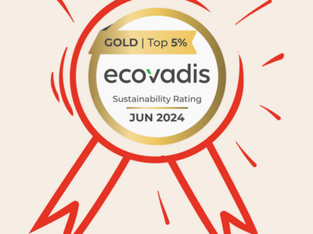 Intersnack ROMANIA - Intersnack România