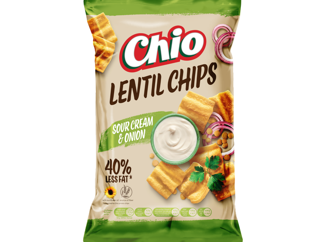 Innovating to meet the growing demand for better snacks - Intersnack ...